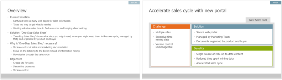 Forbes Visually Selling Your Ideas L Presentation Company