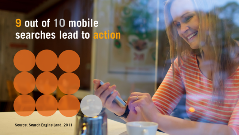 Visual slide strategy for presentations l Presentation Company