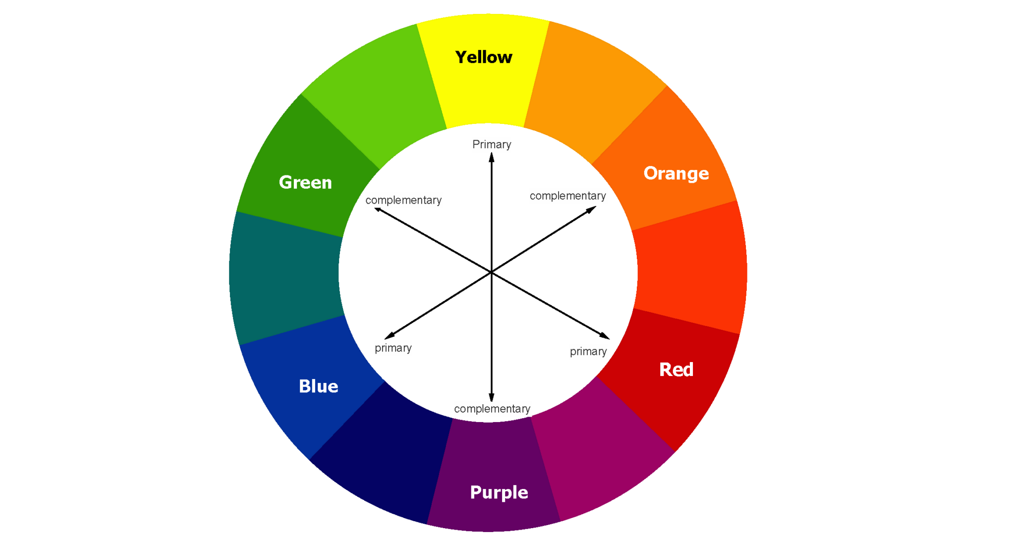 Color to build visual presentations l Presentation Company