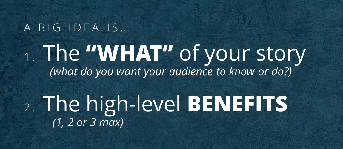 Uplevel your executive presence l Presentation Company