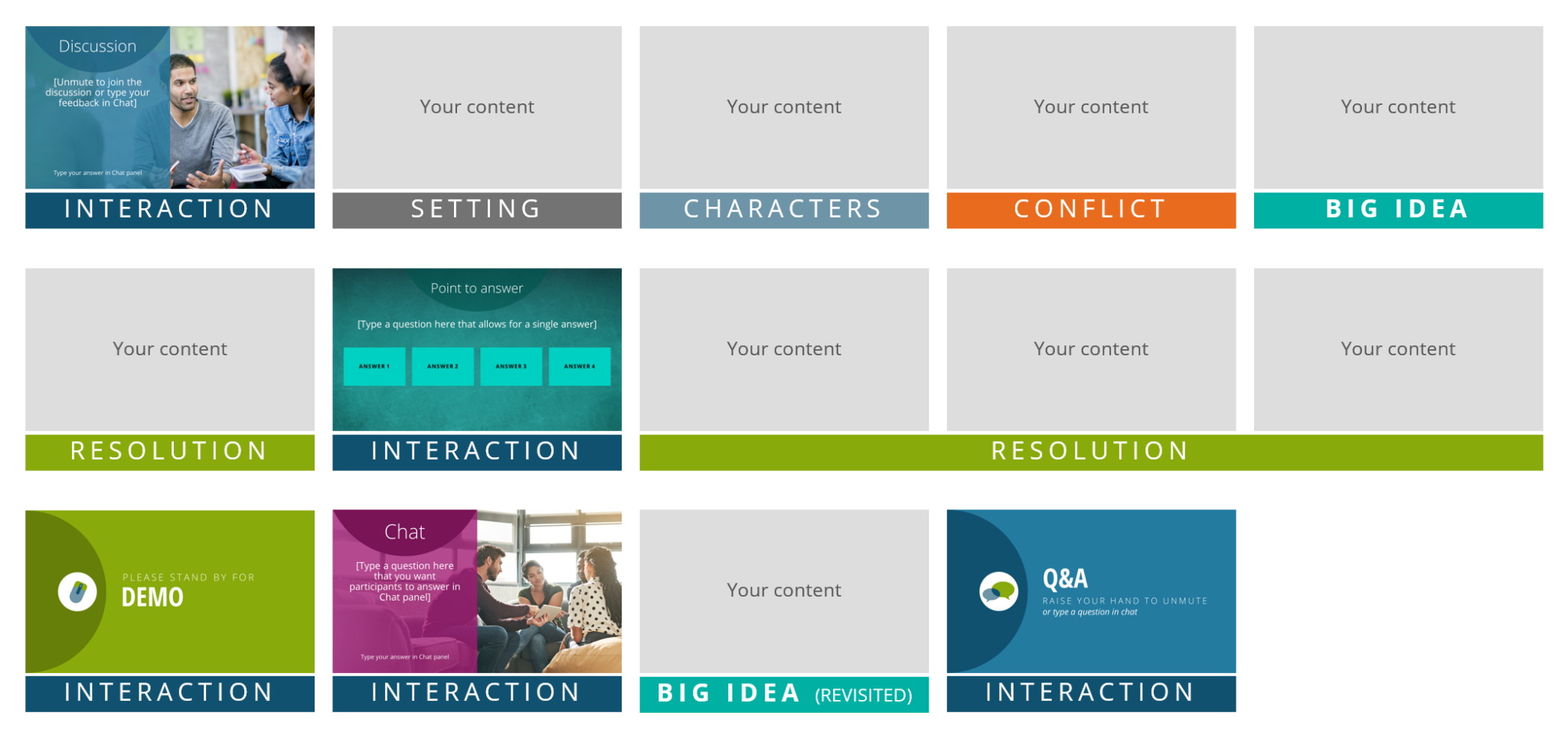 Successful Virtual Sales Meetings l Presentation Company