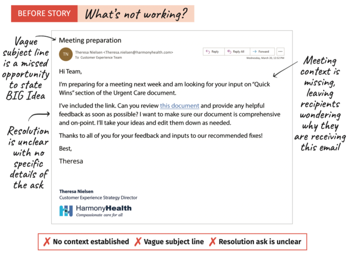 Storytelling impacts entire business I The Presentation Company