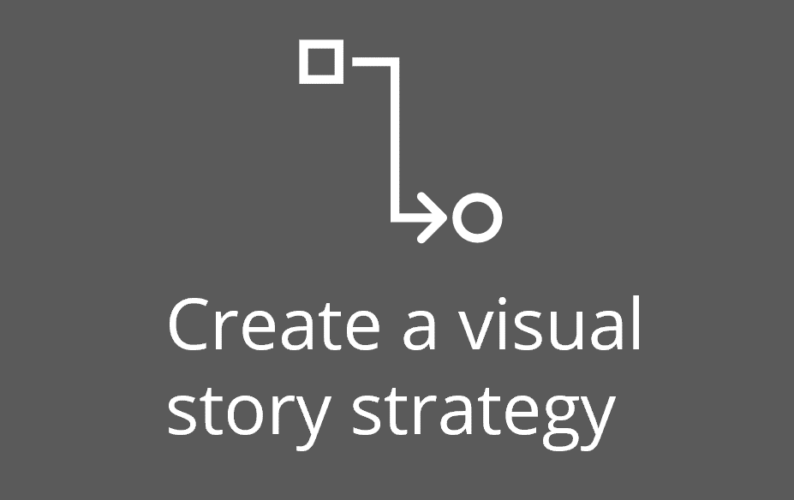 Influencing with Visuals | The Presentation Company