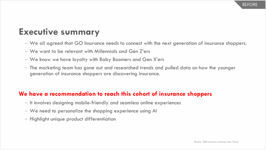 The Art of the Executive Summary | Presentation Company